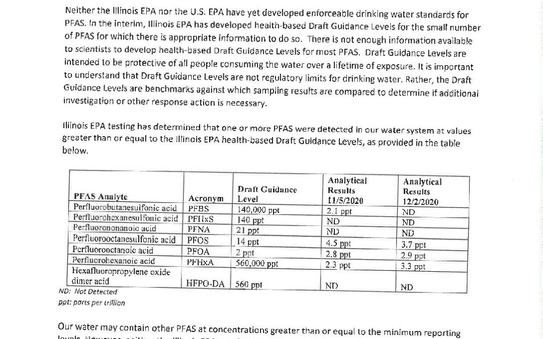 2021 PFAS Fact Sheet for Water Customers | Warsaw, Illinois